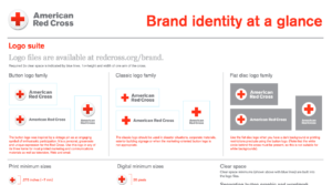 Brand Book Best Examples: DOs And DONTs - Gingersauce