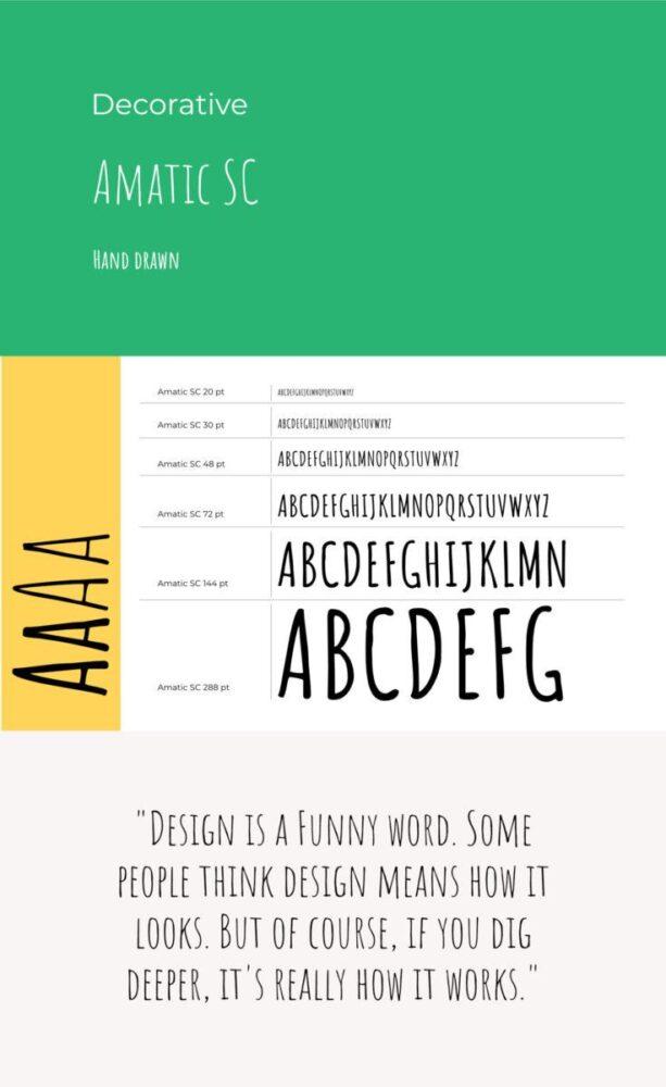 What Is Brand Typography And How To Choose The Perfect Brand Fonts ...