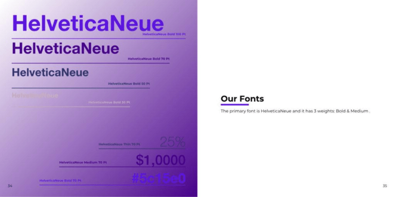7 Key Elements of The Visual Brand Identity: Offer Your Client More ...
