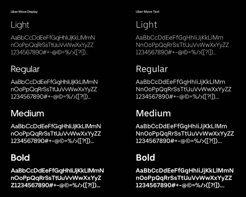 How To Create A Brand Design System: 8 Key Elements - Gingersauce