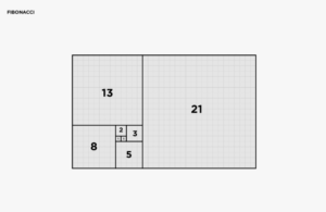 Logo Proportions in Gingersauce: How to Choose and Why to Use - Gingersauce