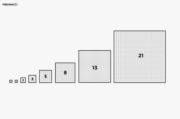 Logo Proportions in Gingersauce: How to Choose and Why to Use - Gingersauce