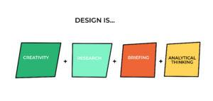 6 Misconceptions About Graphic Design: Dispelling Graphic Design Myths ...