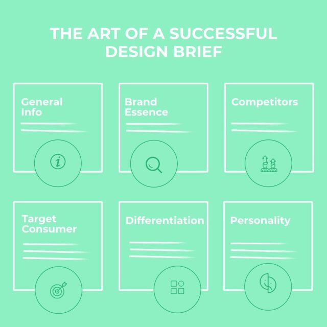 The Art of A Successful Design Brief: What to Ask Your Client ...