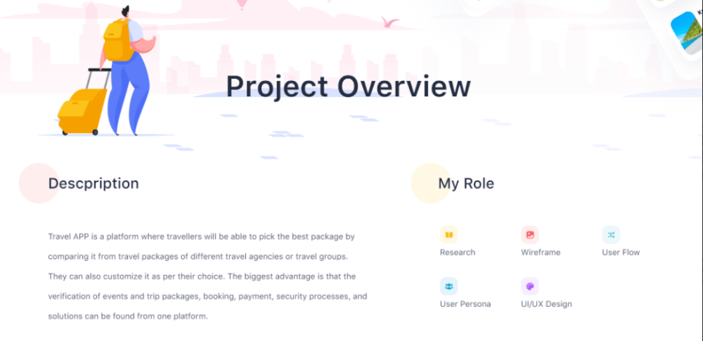 How to Build a Design Portfolio: Tips & Portfolio Examples - Gingersauce